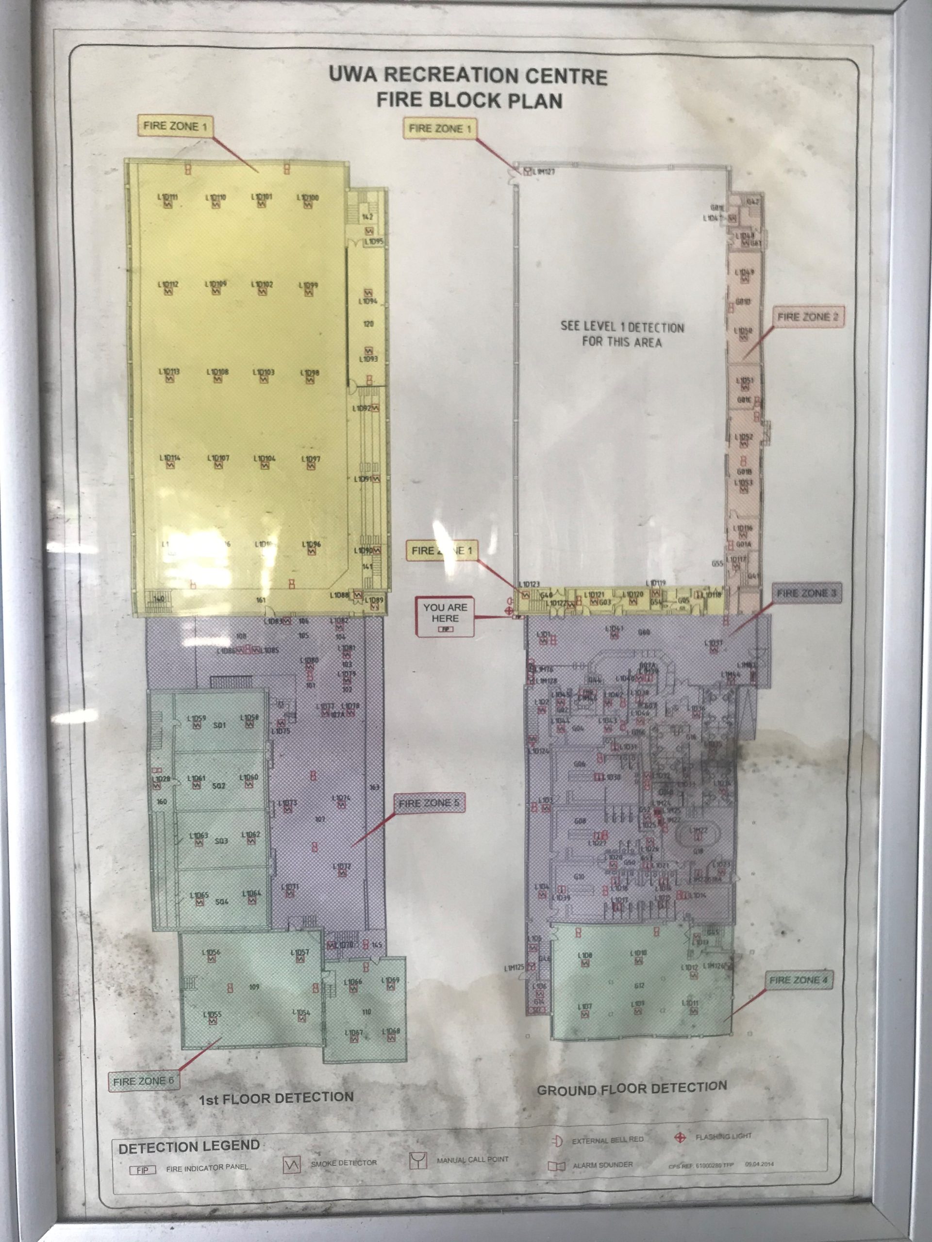 Risk Management – SSWA